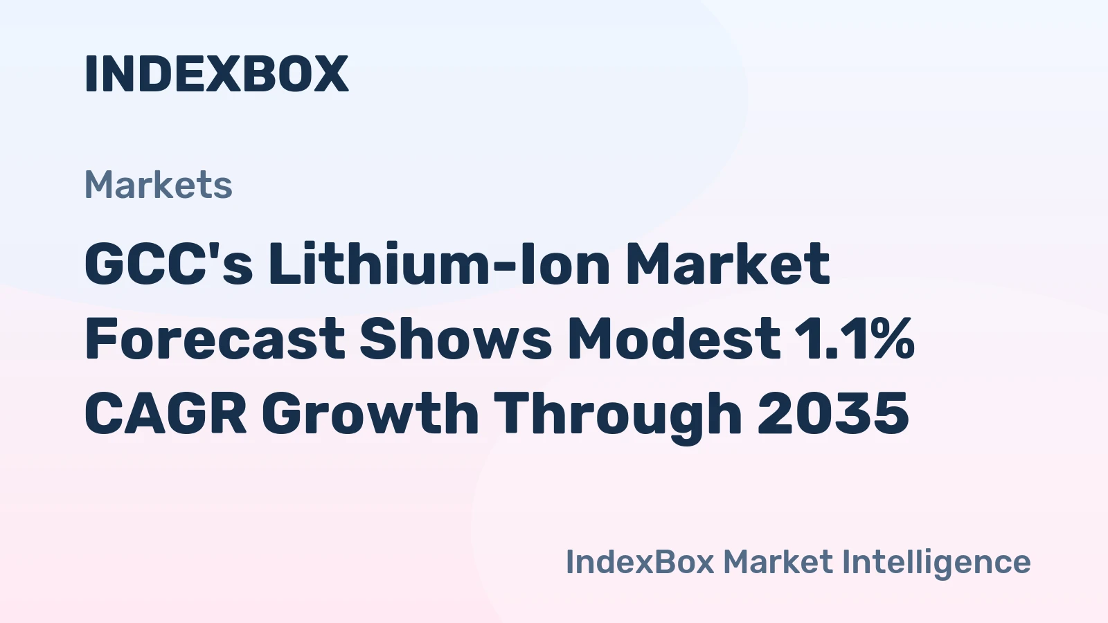 GCC's Lithium-Ion Market Forecast Shows Modest 1.1% CAGR Growth Through 2035