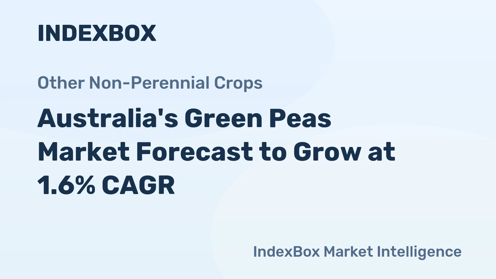 Australia's Green Peas Market Forecast to Grow at 1.6% CAGR