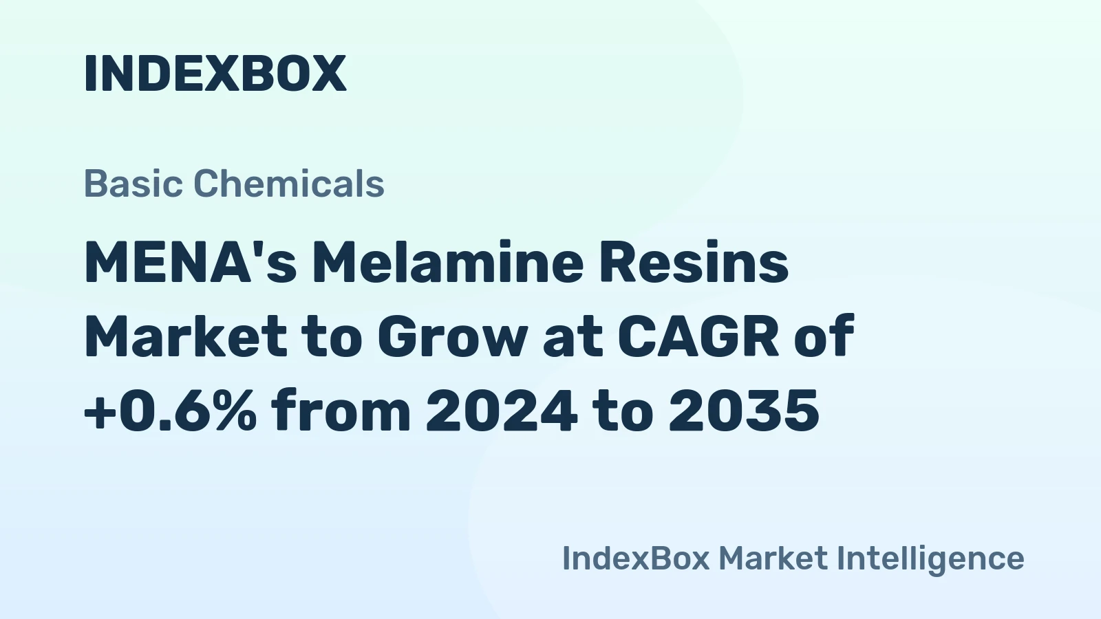 MENA's Melamine Resins Market to Grow at CAGR of +0.6% from 2024 to 2035