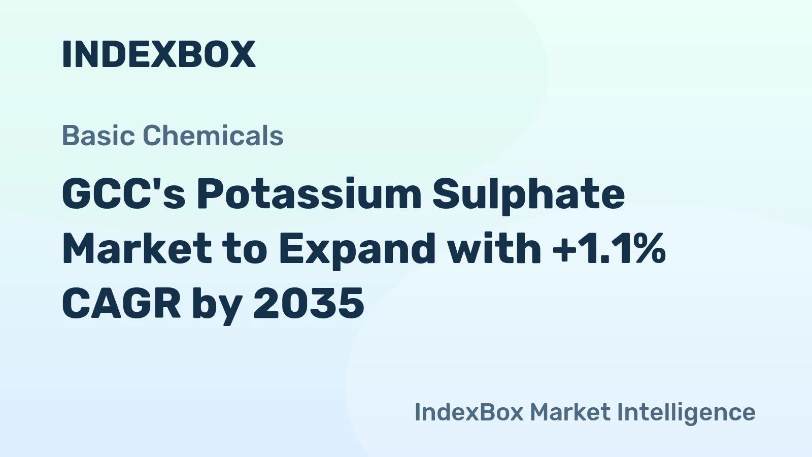 GCC's Potassium Sulphate Market to Expand with +1.1% CAGR by 2035