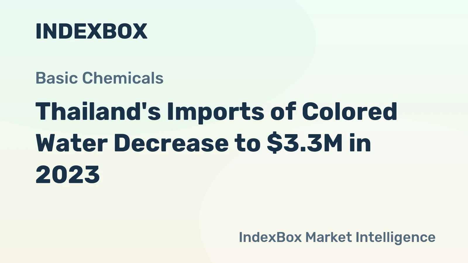 Thailand's Imports of Colored Water Decrease to $3.3M in 2023