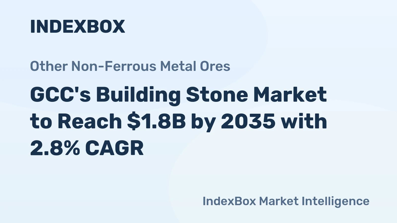 GCC's Building Stone Market to Reach $1.8B by 2035 with 2.8% CAGR
