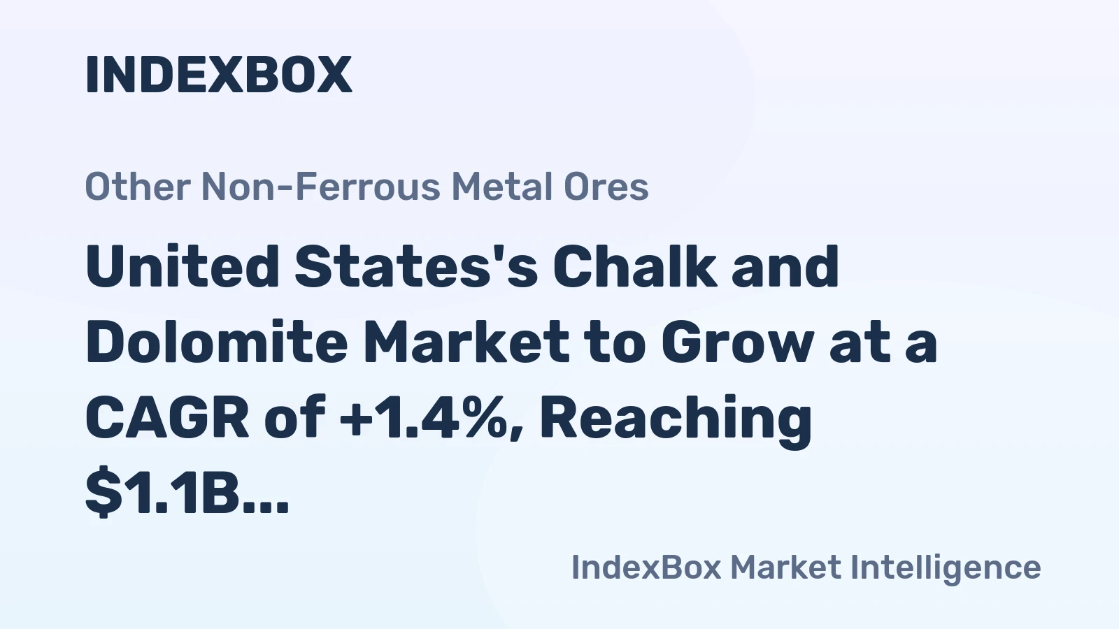 United States's Chalk and Dolomite Market to Grow at a CAGR of +1.4%, Reaching $1.1B by 2035