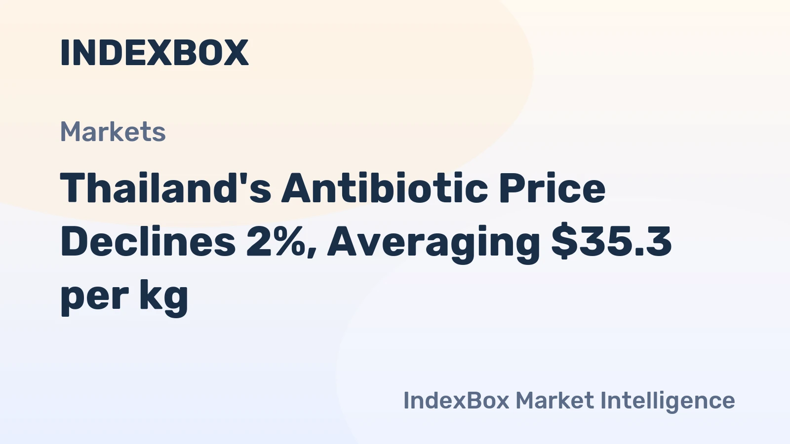Thailand's Antibiotic Price Declines 2%, Averaging $35.3 per kg