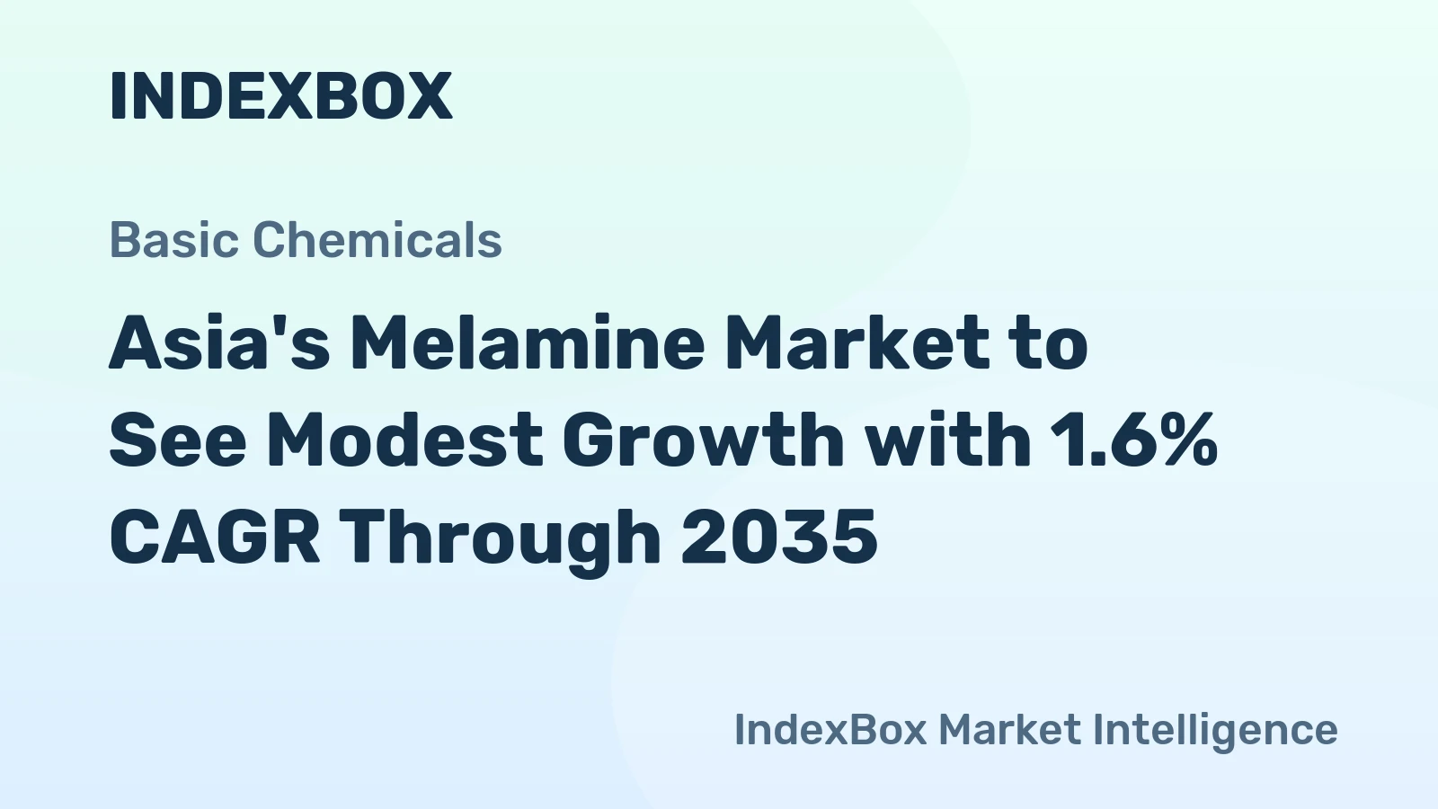 Asia's Melamine Market to See Modest Growth with 1.6% CAGR Through 2035