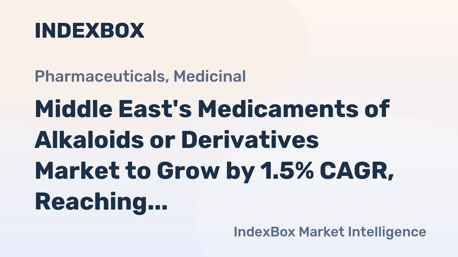 Middle East's Medicaments of Alkaloids or Derivatives Market to Grow by 1.5% CAGR, Reaching $7.5B by 2035