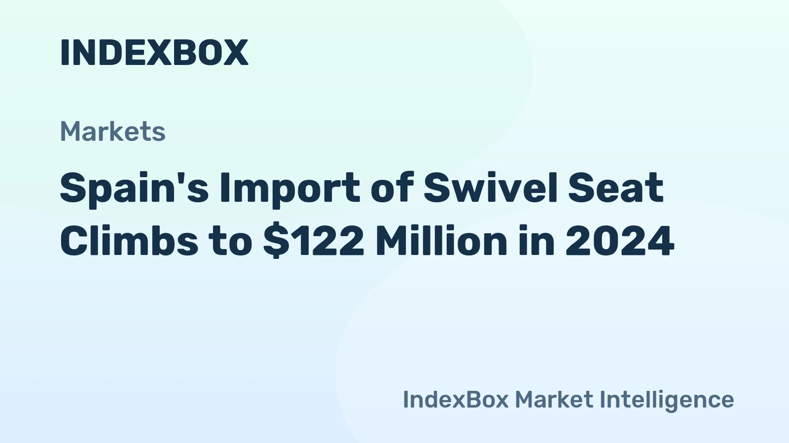 Spain's Import of Swivel Seat Climbs to $122 Million in 2024