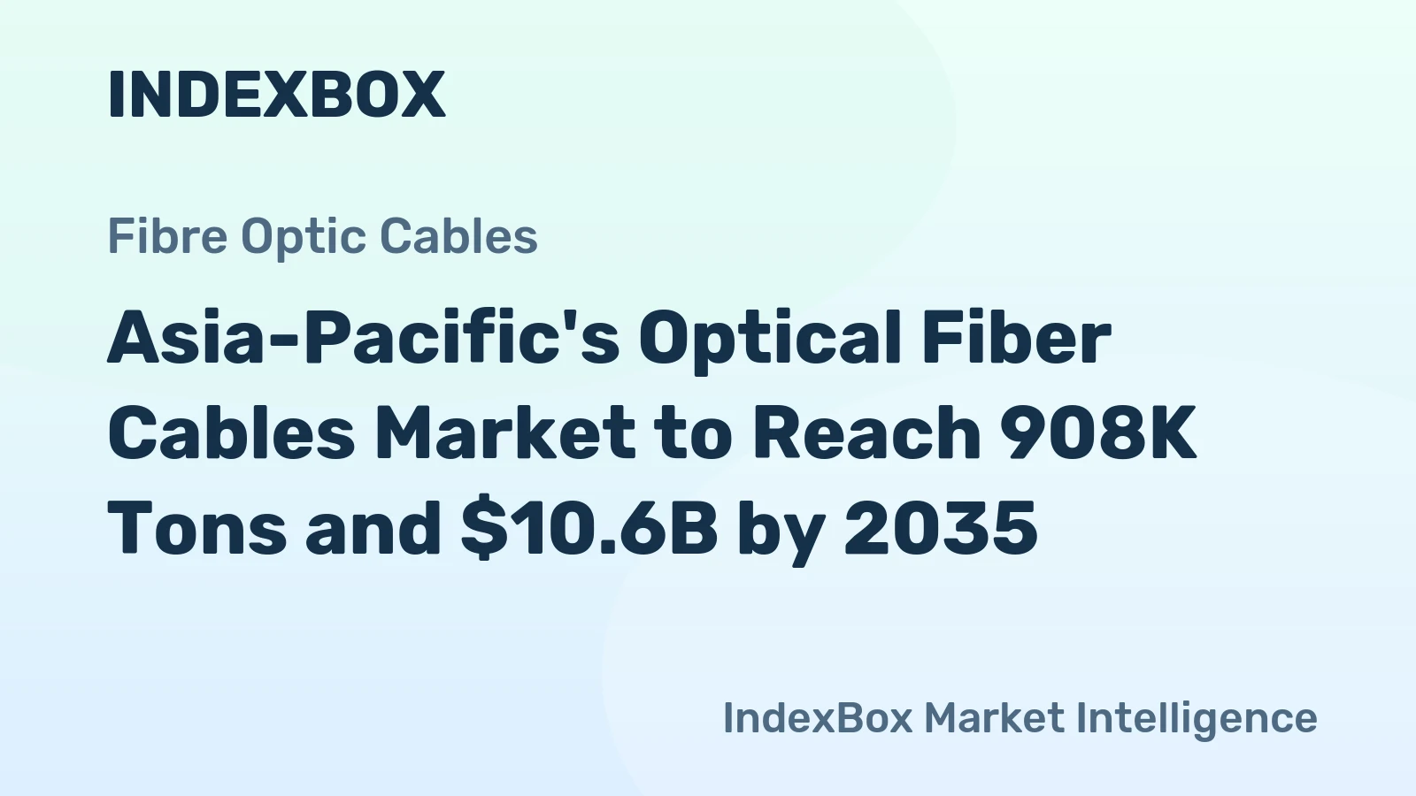Asia-Pacific's Optical Fiber Cables Market to Reach 908K Tons and $10.6B by 2035