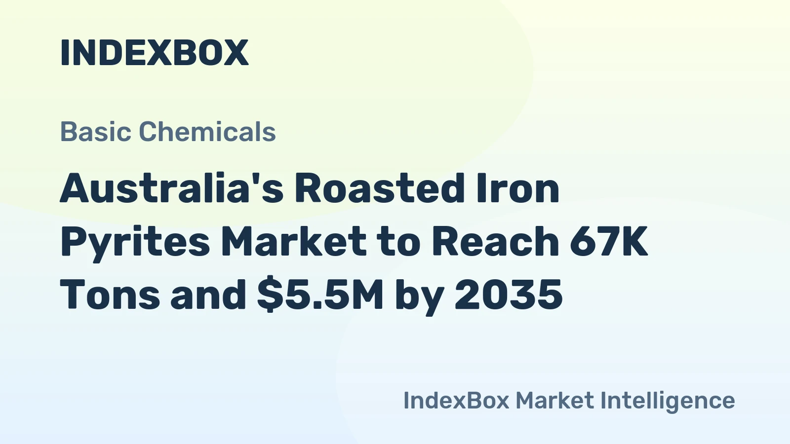 Australia's Roasted Iron Pyrites Market to Reach 67K Tons and $5.5M by 2035