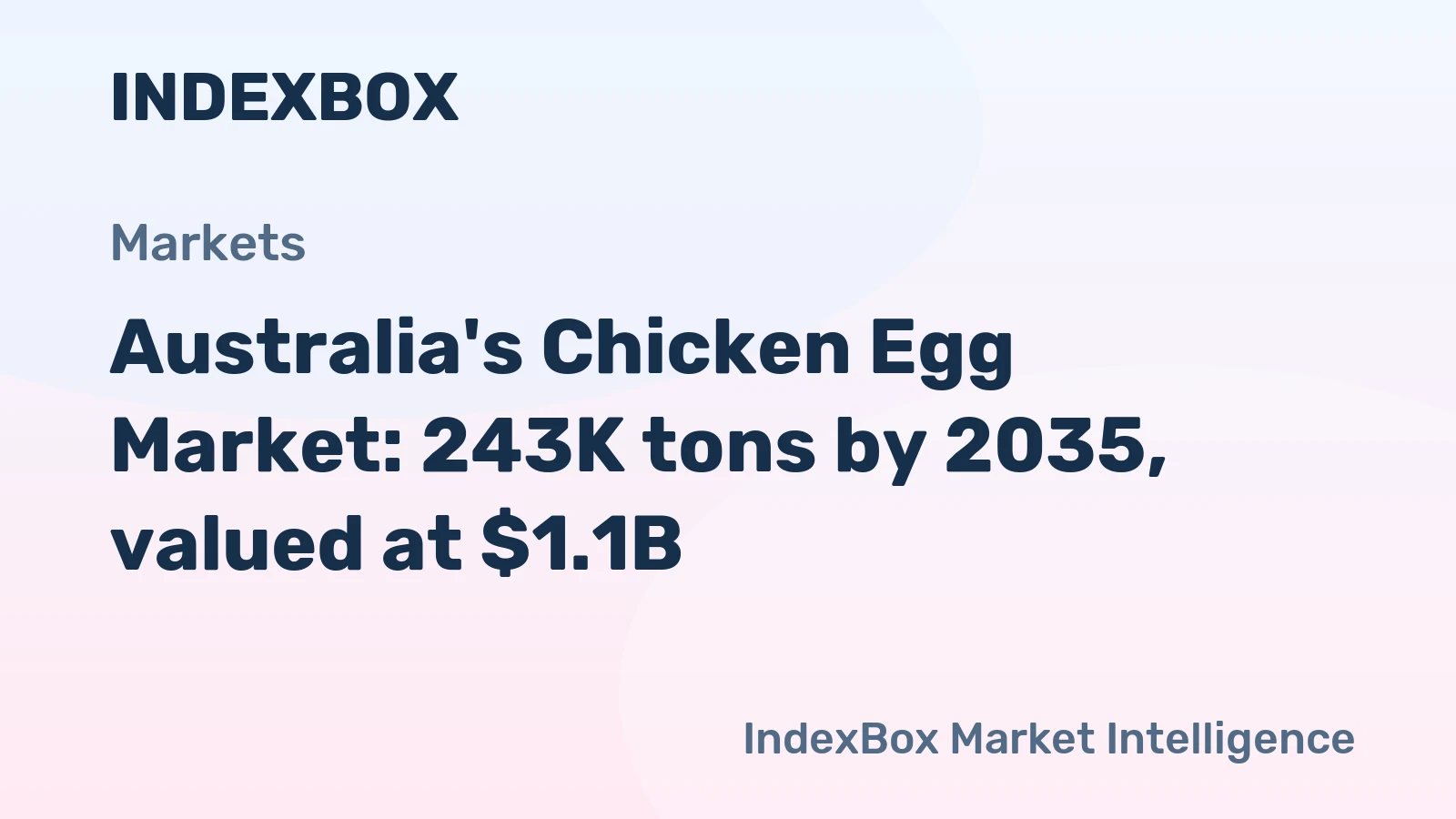 Australia's Chicken Egg Market: 243K tons by 2035, valued at $1.1B
