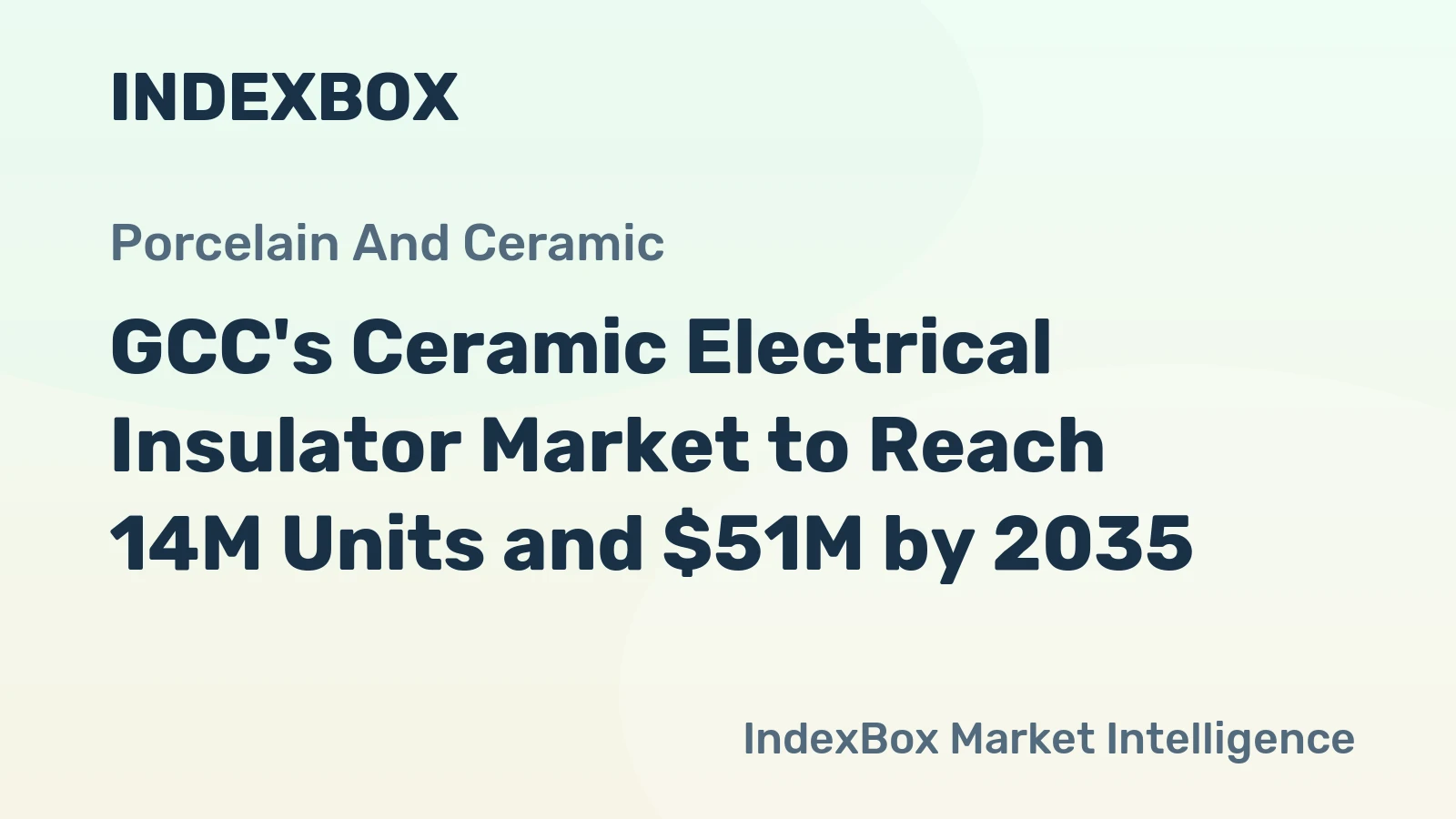 GCC's Ceramic Electrical Insulator Market to Reach 14M Units and $51M by 2035