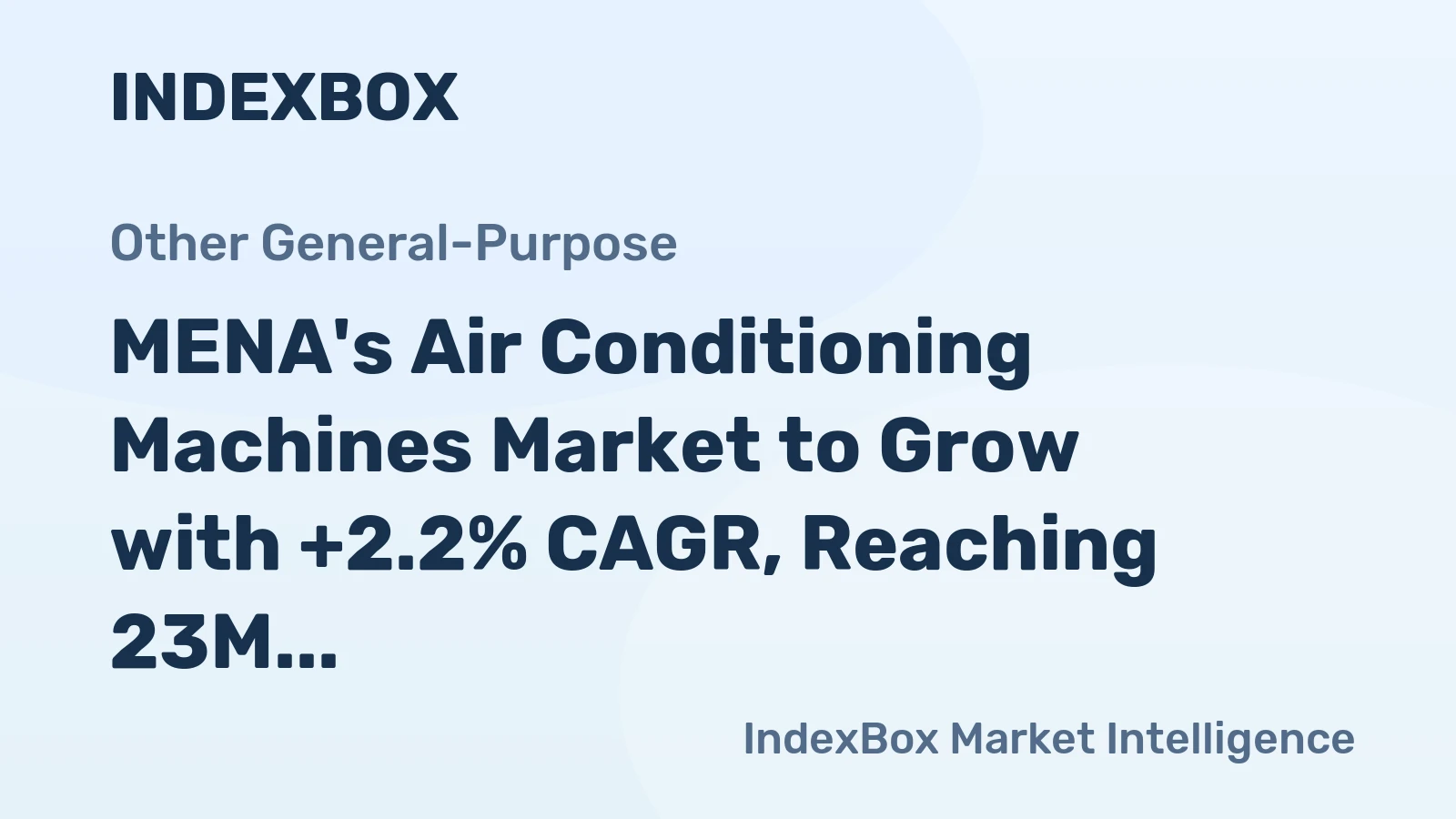 MENA's Air Conditioning Machines Market to Grow with +2.2% CAGR, Reaching 23M Units by 2035