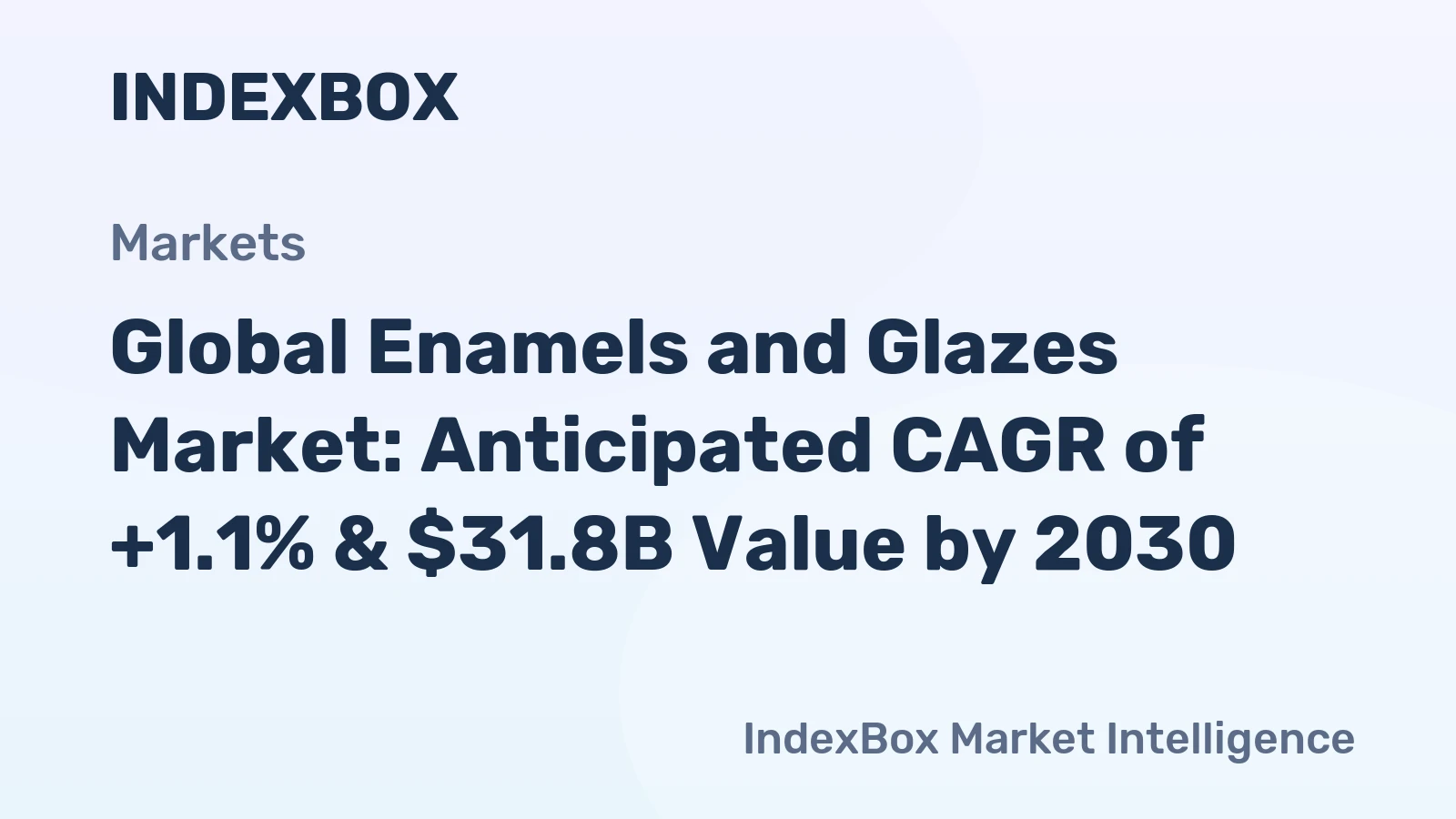 Global Enamels and Glazes Market: Anticipated CAGR of +1.1% & $31.8B Value by 2030
