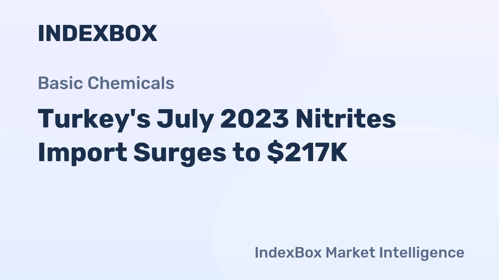 Turkey's July 2023 Nitrites Import Surges to $217K