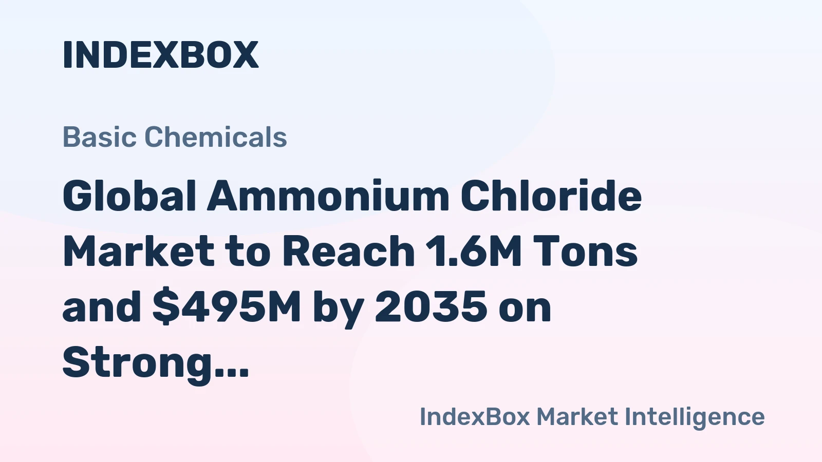 Global Ammonium Chloride Market to Reach 1.6M Tons and $495M by 2035 on Strong Asian Demand