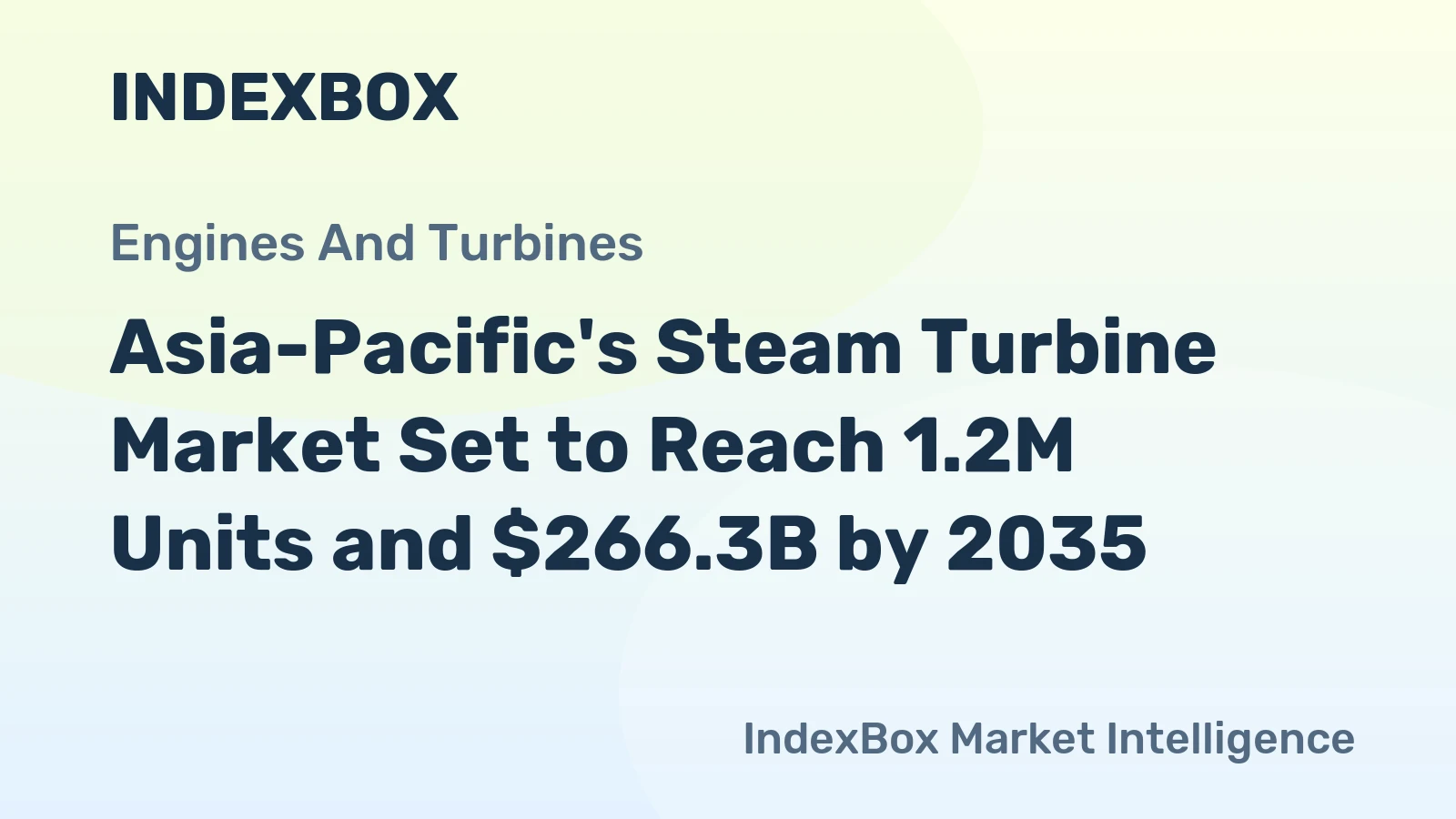 Asia-Pacific's Steam Turbine Market Set to Reach 1.2M Units and $266.3B by 2035