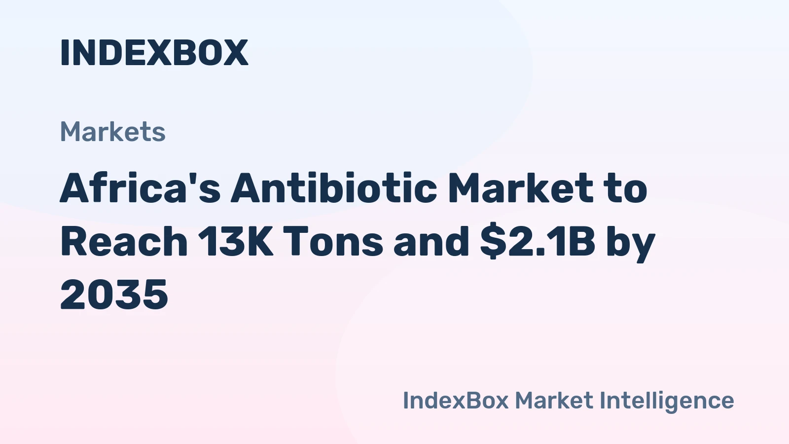 Africa's Antibiotic Market to Reach 13K Tons and $2.1B by 2035