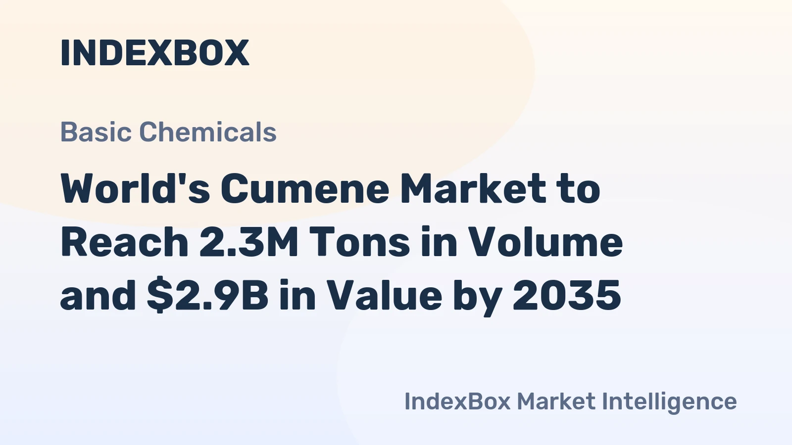 World's Cumene Market to Reach 2.3M Tons in Volume and $2.9B in Value by 2035