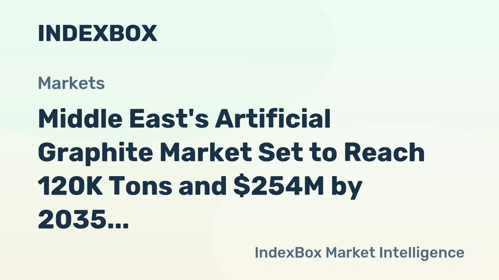 Middle East's Artificial Graphite Market Set to Reach 120K Tons and $254M by 2035