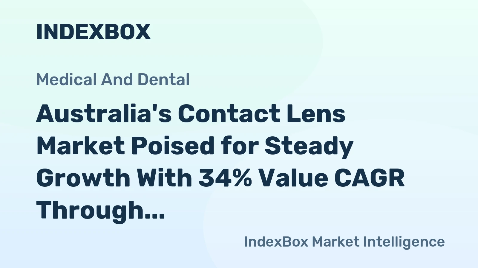 Australia's Contact Lens Market Poised for Steady Growth With 34% Value CAGR Through 2035