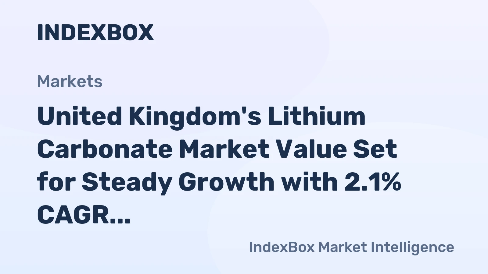 United Kingdom's Lithium Carbonate Market Value Set for Steady Growth with 2.1% CAGR Through 2035