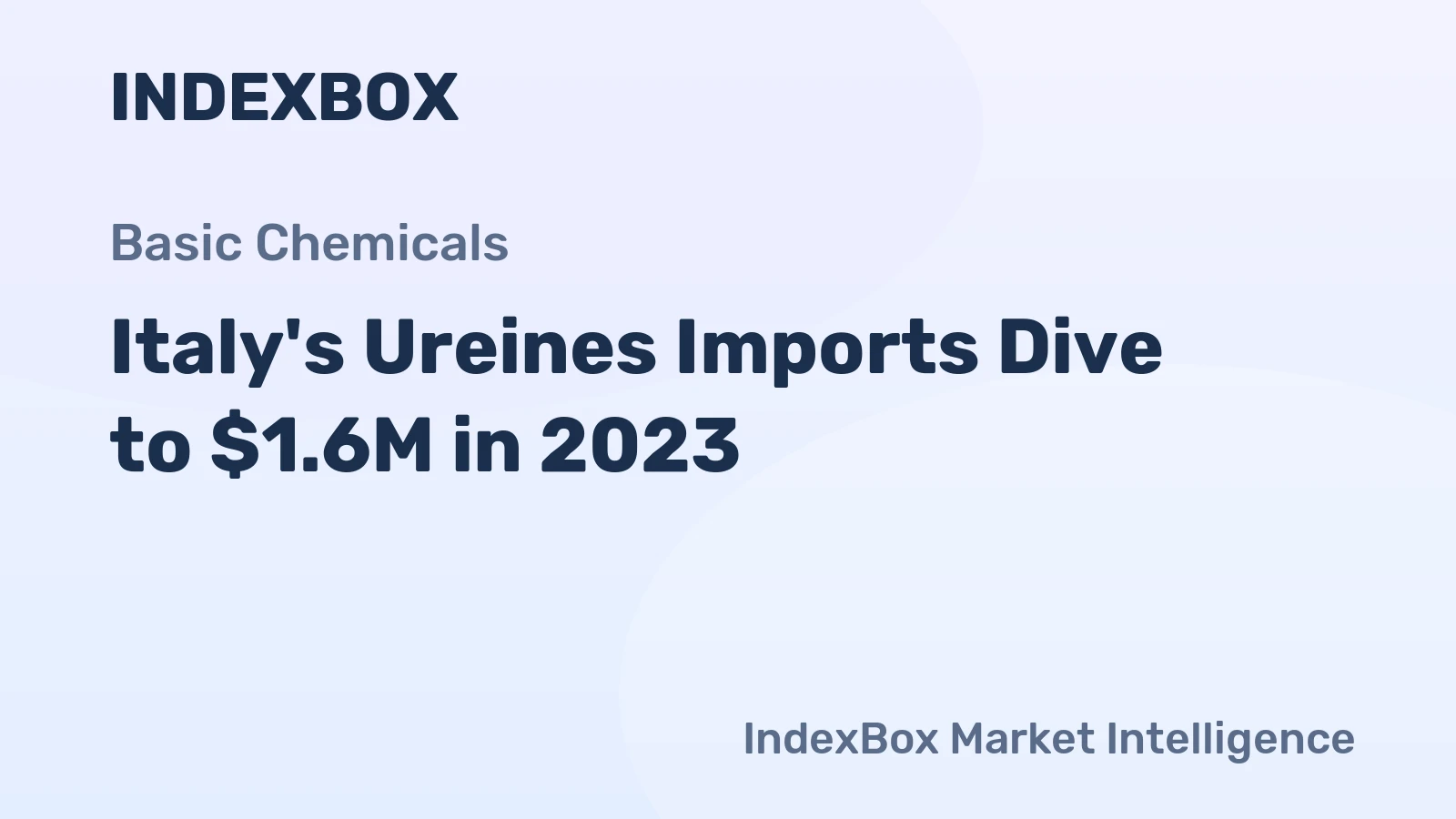 Italy's Ureines Imports Dive to $1.6M in 2023