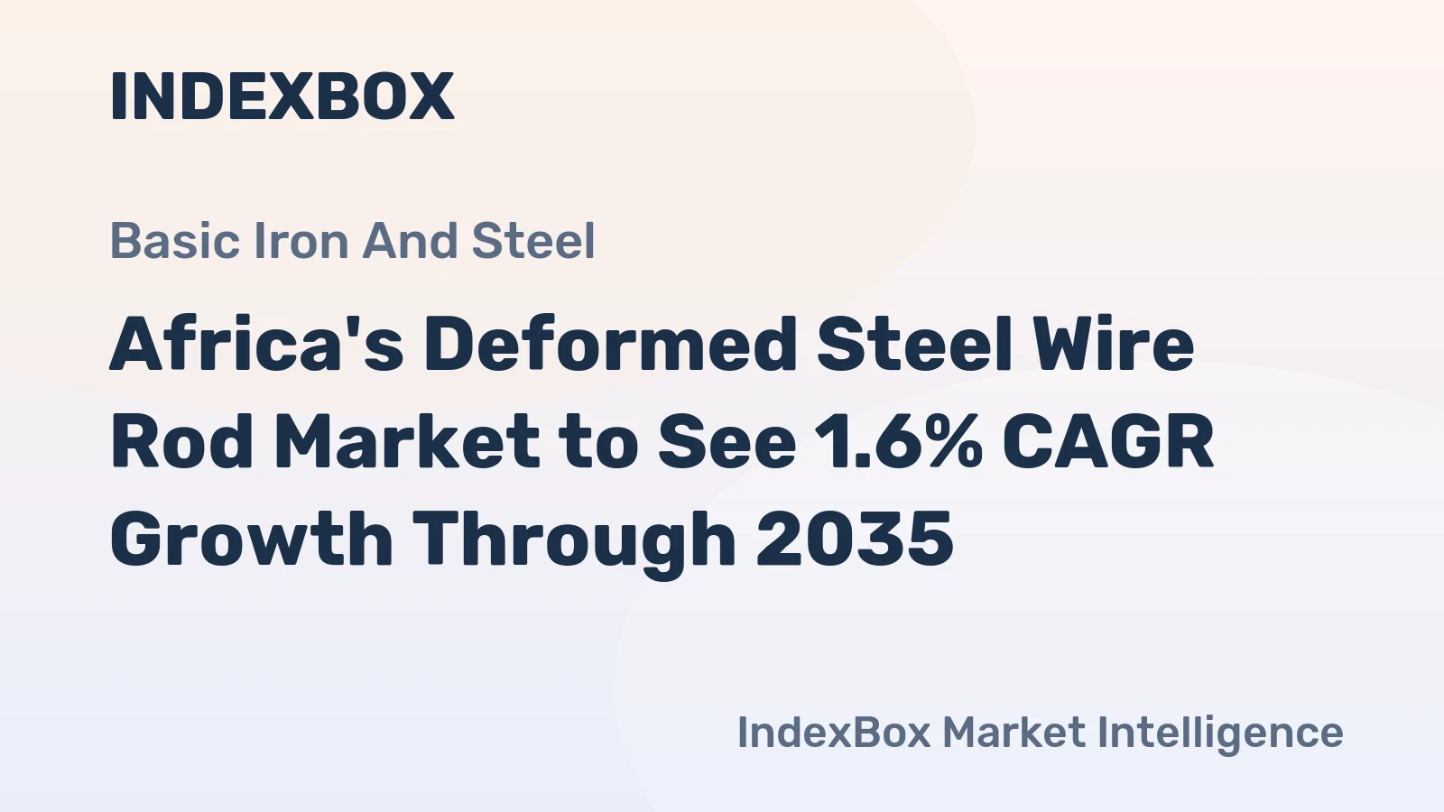 Africa's Deformed Steel Wire Rod Market to See 1.6% CAGR Growth Through 2035