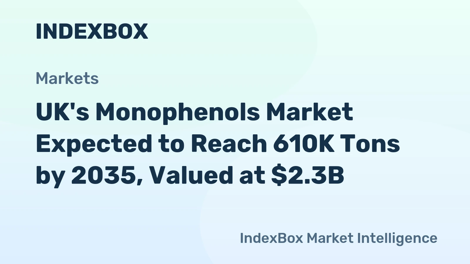 UK's Monophenols Market Expected to Reach 610K Tons by 2035, Valued at $2.3B