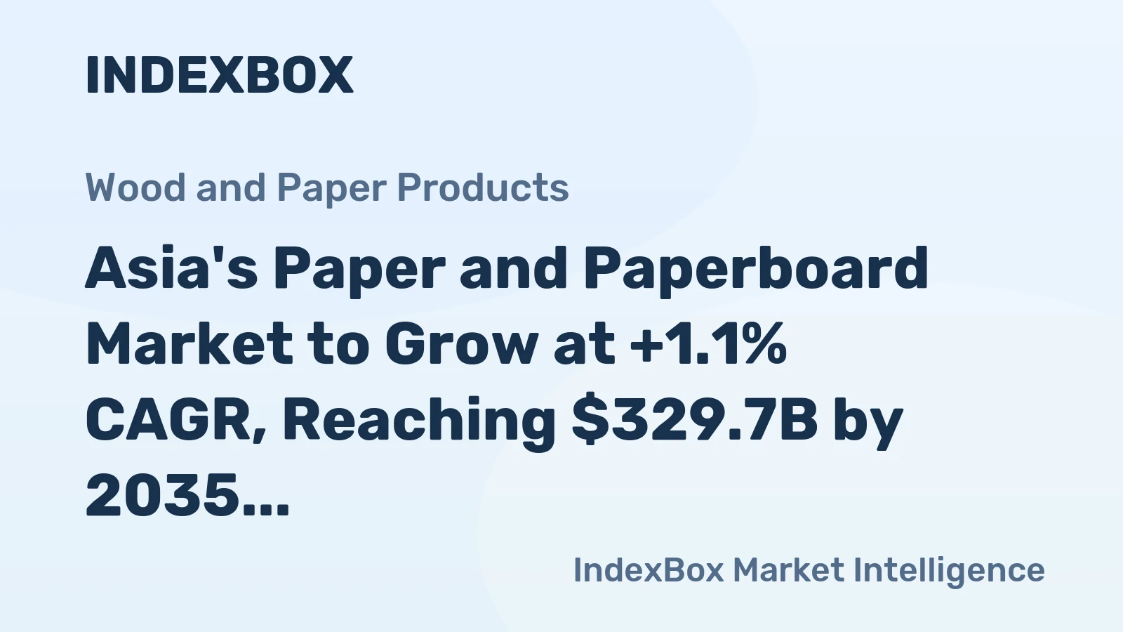 Asia's Paper and Paperboard Market to Grow at +1.1% CAGR, Reaching $329.7B by 2035
