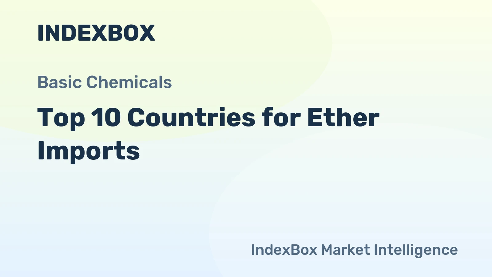 Top 10 Countries for Ether Imports