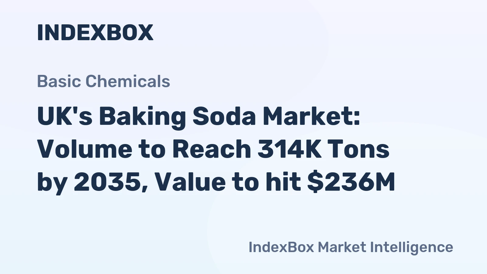 UK's Baking Soda Market: Volume to Reach 314K Tons by 2035, Value to hit $236M