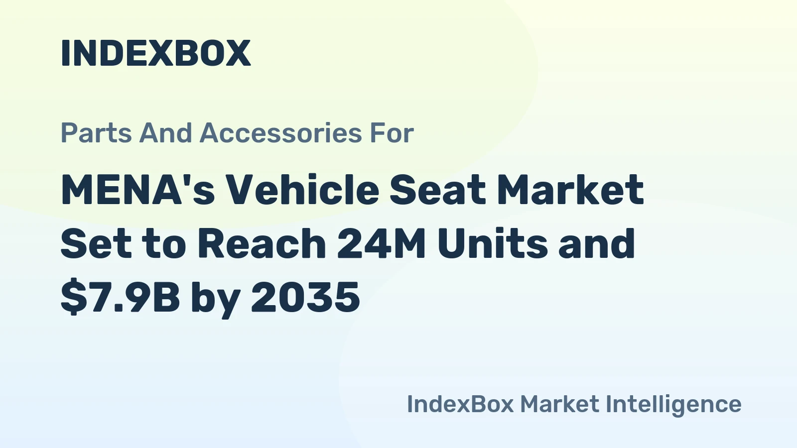 MENA's Vehicle Seat Market Set to Reach 24M Units and $7.9B by 2035