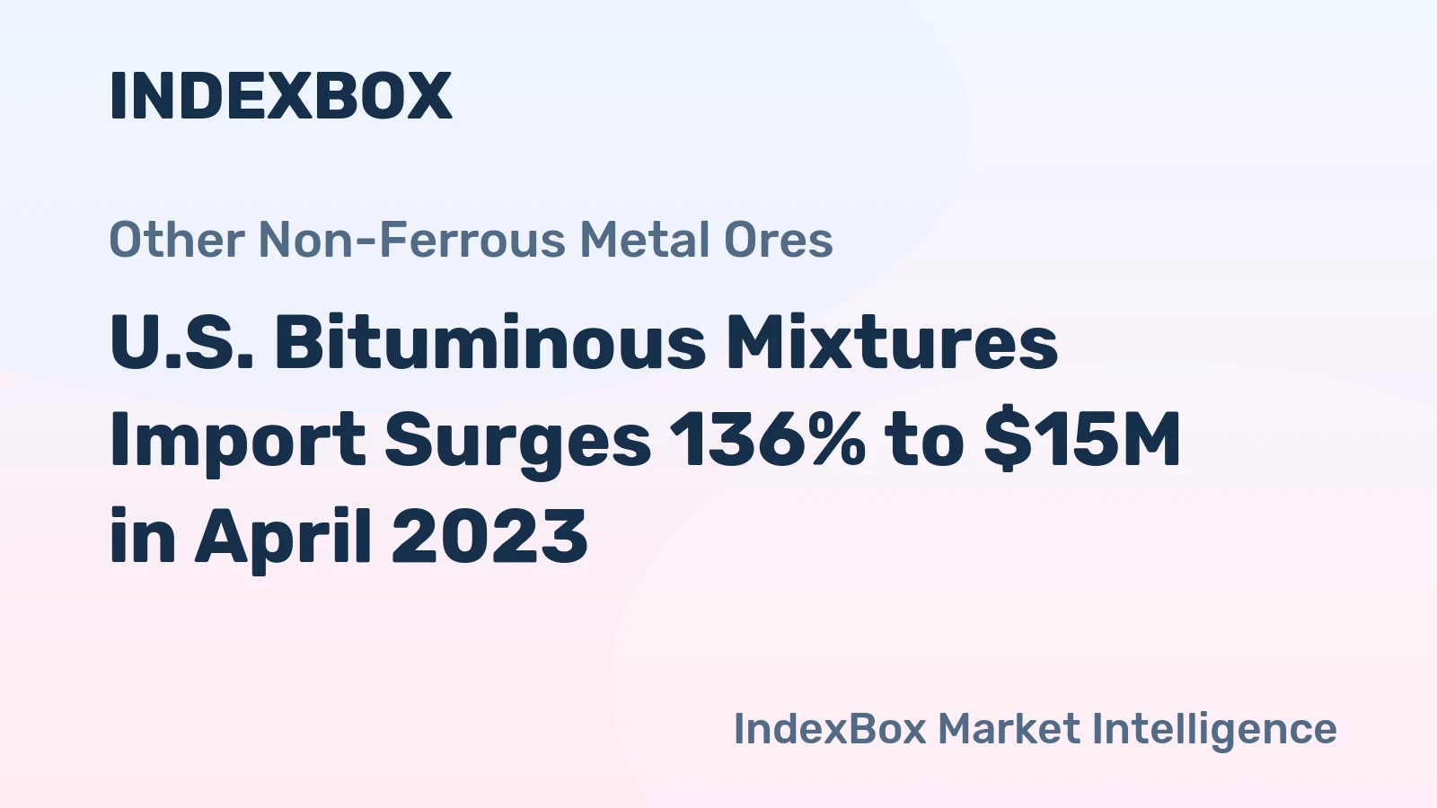U.S. Bituminous Mixtures Import Surges 136% to $15M in April 2023