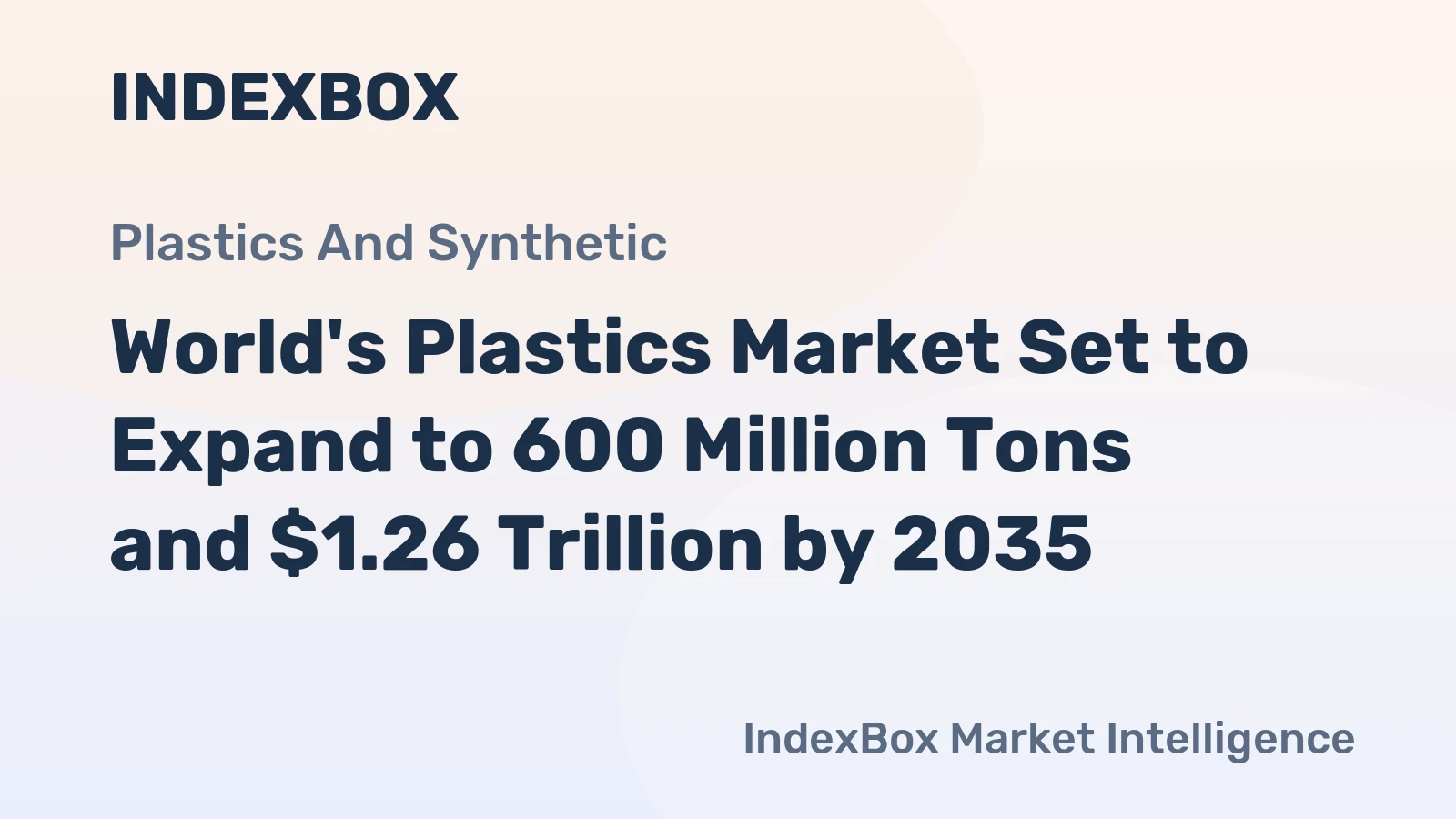 World's Plastics Market Set to Expand to 600 Million Tons and $1.26 Trillion by 2035