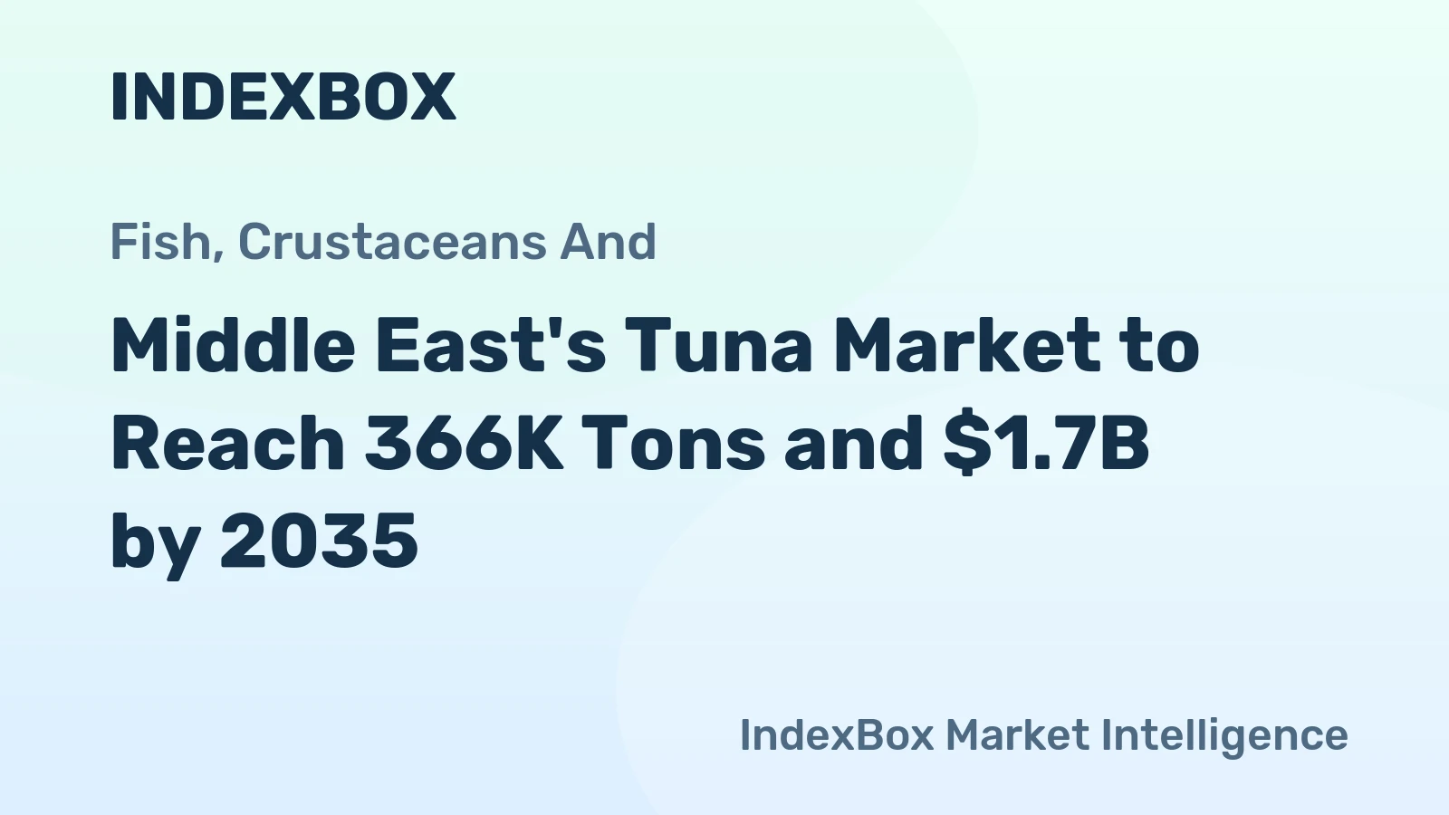 Middle East's Tuna Market to Reach 366K Tons and $1.7B by 2035