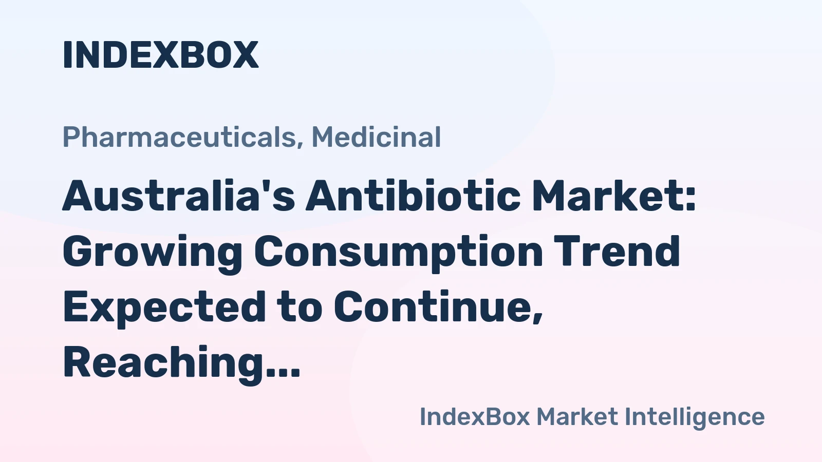 Australia's Antibiotic Market: Growing Consumption Trend Expected to Continue, Reaching 203 Tons and $22M by 2035