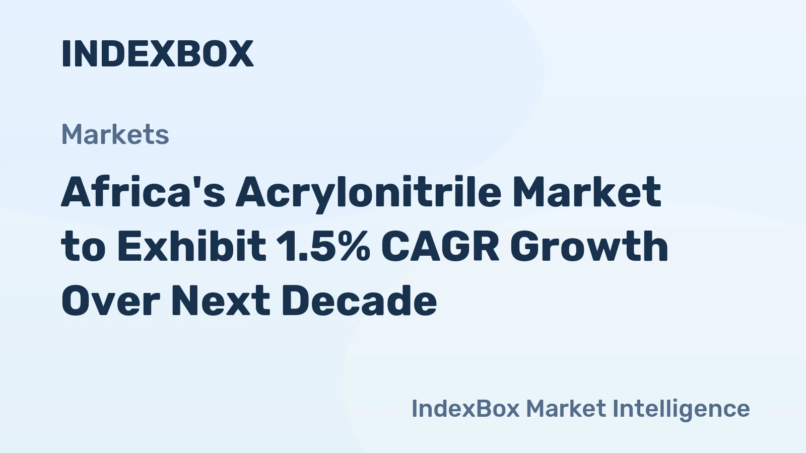 Africa's Acrylonitrile Market to Exhibit 1.5% CAGR Growth Over Next Decade