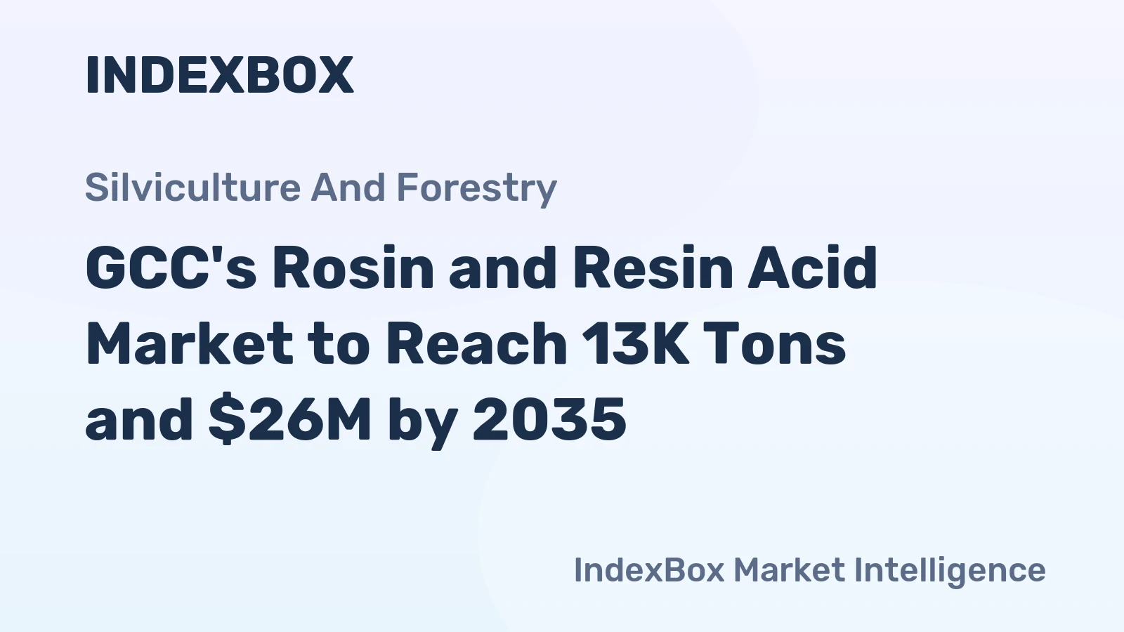 GCC's Rosin and Resin Acid Market to Reach 13K Tons and $26M by 2035