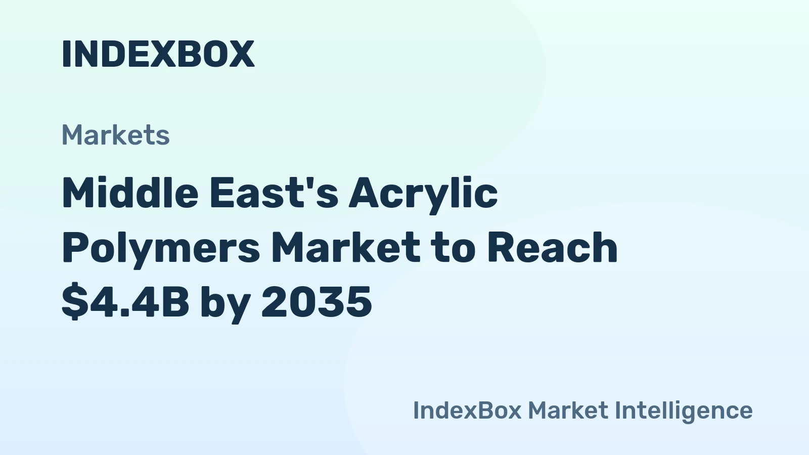 Middle East's Acrylic Polymers Market to Reach $4.4B by 2035