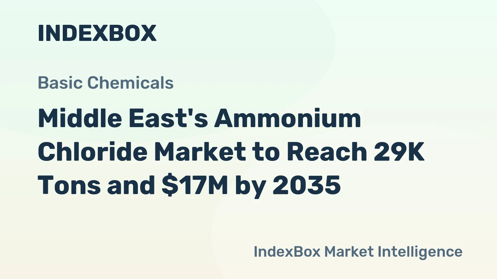 Middle East's Ammonium Chloride Market to Reach 29K Tons and $17M by 2035