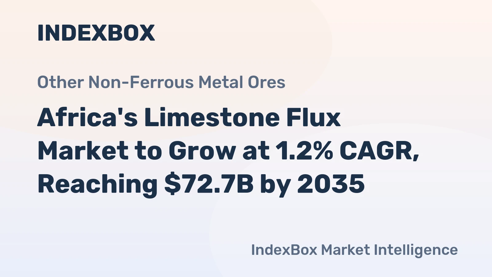 Africa's Limestone Flux Market to Grow at 1.2% CAGR, Reaching $72.7B by 2035
