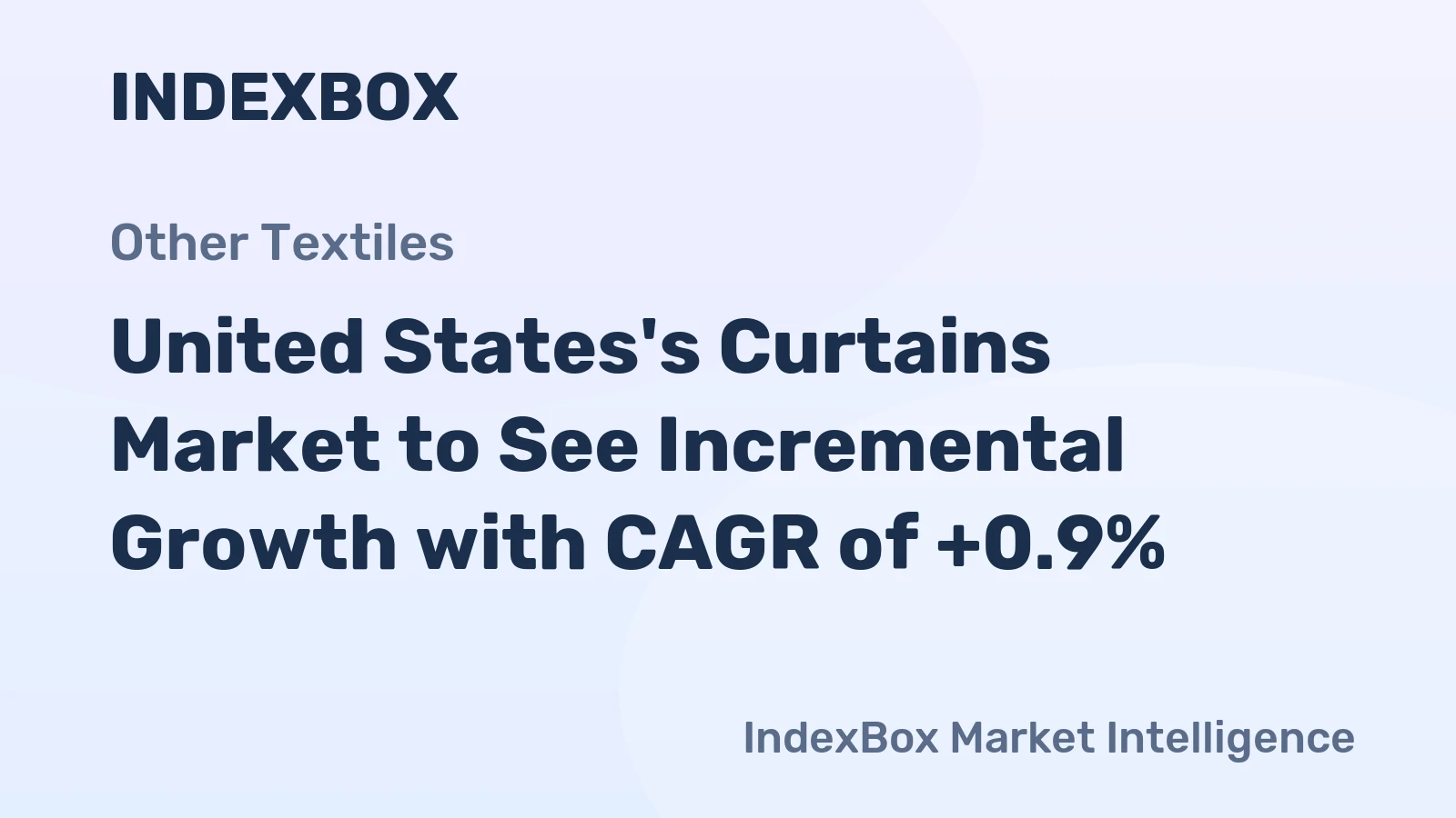 United States's Curtains Market to See Incremental Growth with CAGR of +0.9%