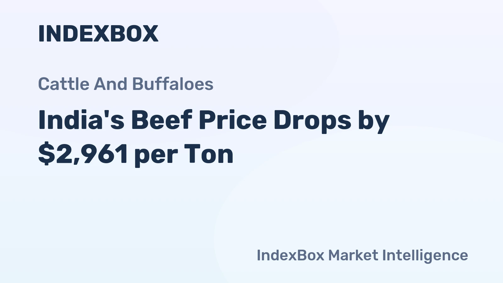 India's Beef Price Drops by $2,961 per Ton