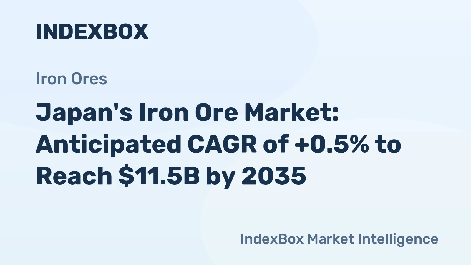 Japan's Iron Ore Market: Anticipated CAGR of +0.5% to Reach $11.5B by 2035