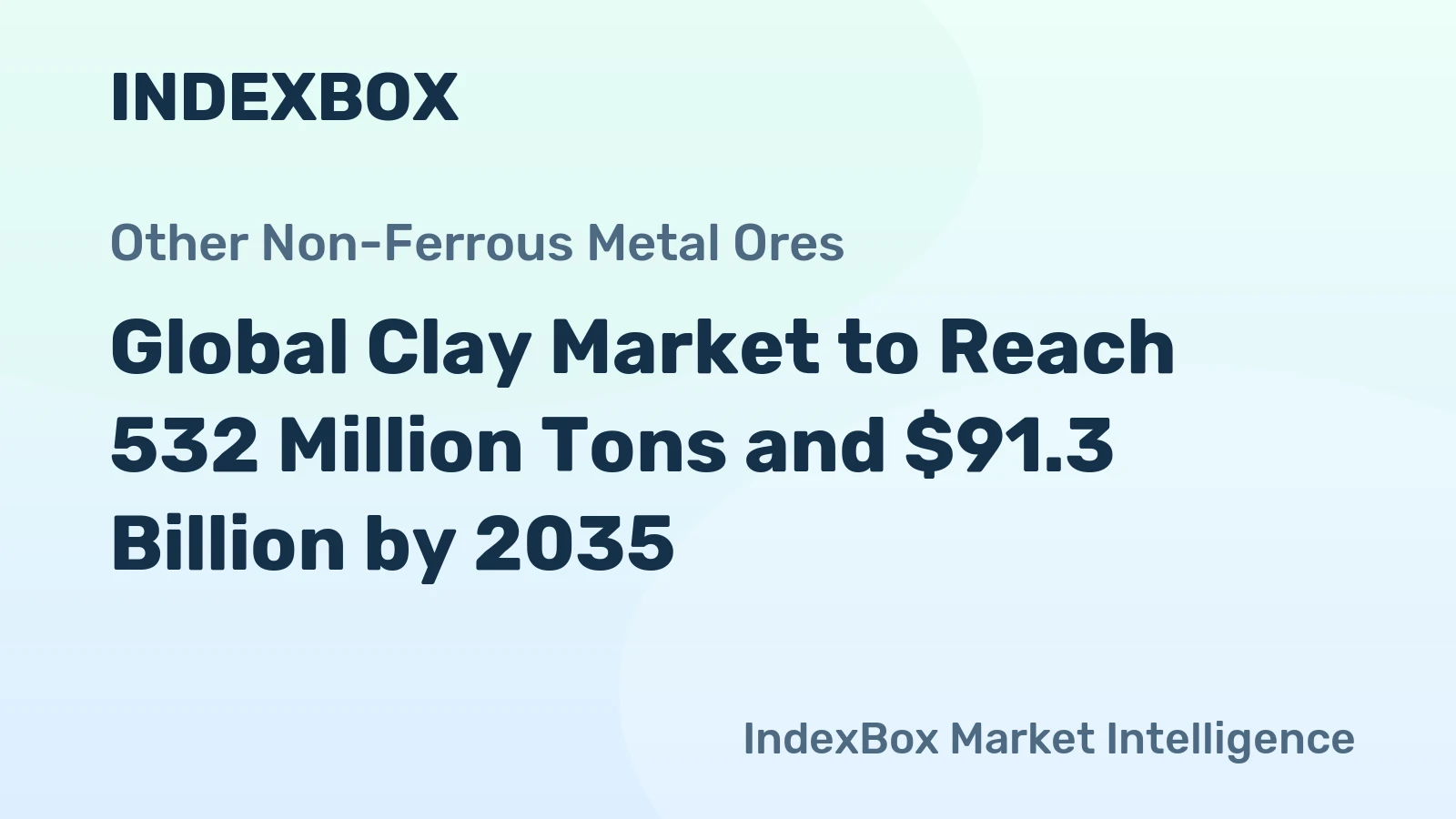 Global Clay Market to Reach 532 Million Tons and $91.3 Billion by 2035