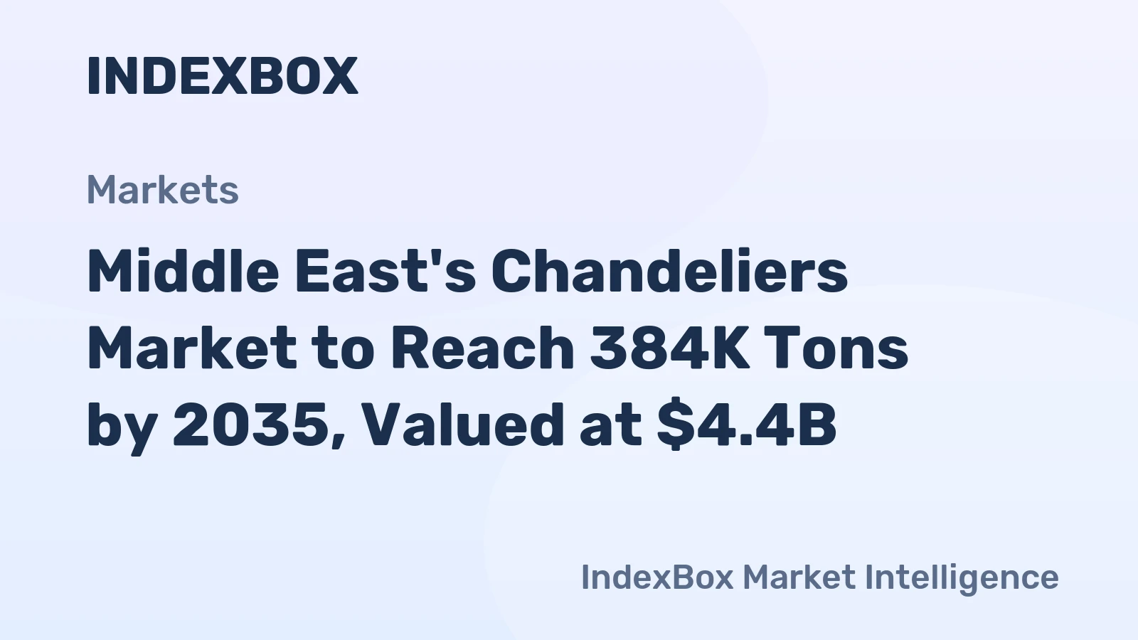 Middle East's Chandeliers Market to Reach 384K Tons by 2035, Valued at $4.4B