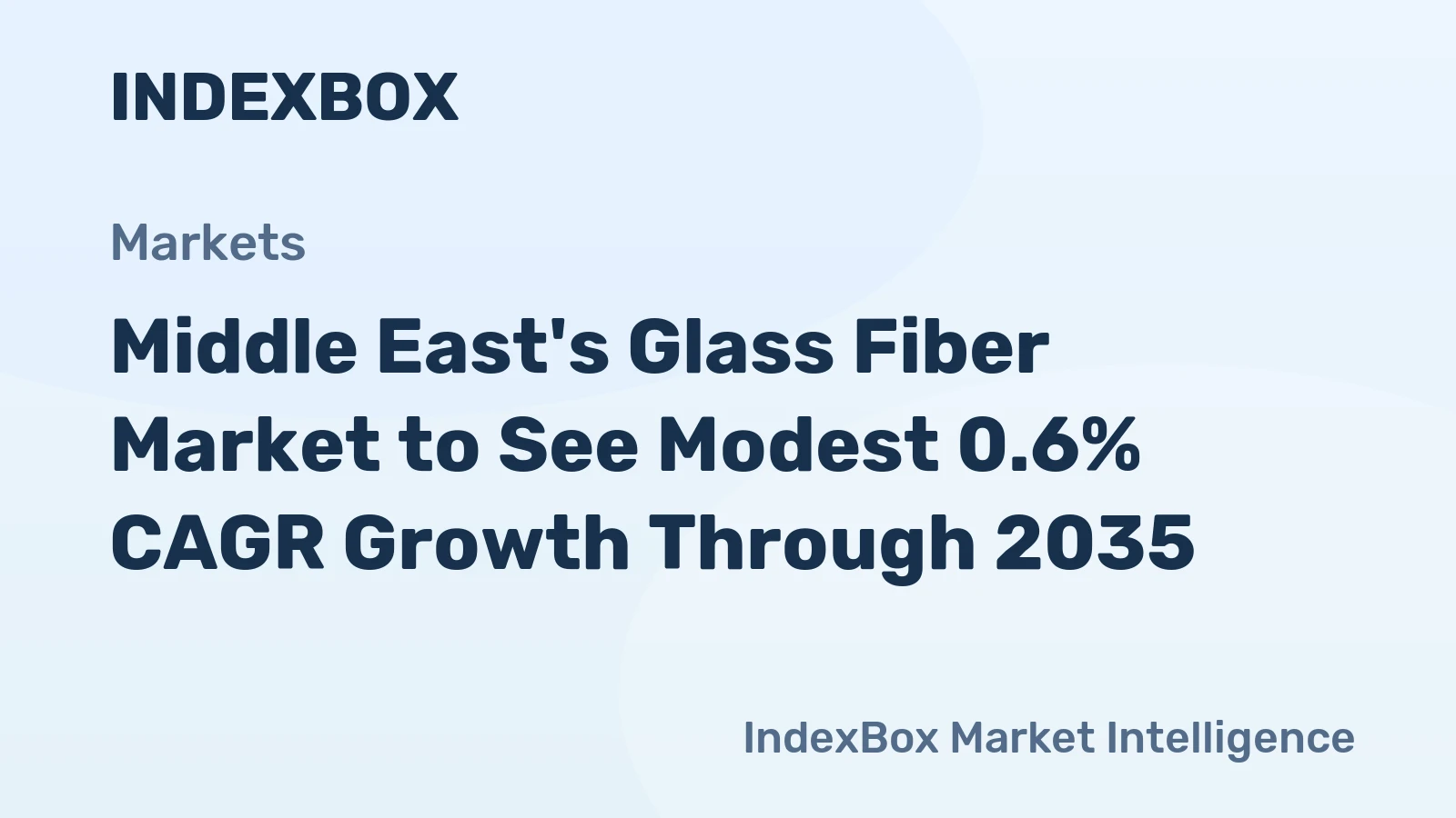 Middle East's Glass Fiber Market to See Modest 0.6% CAGR Growth Through 2035
