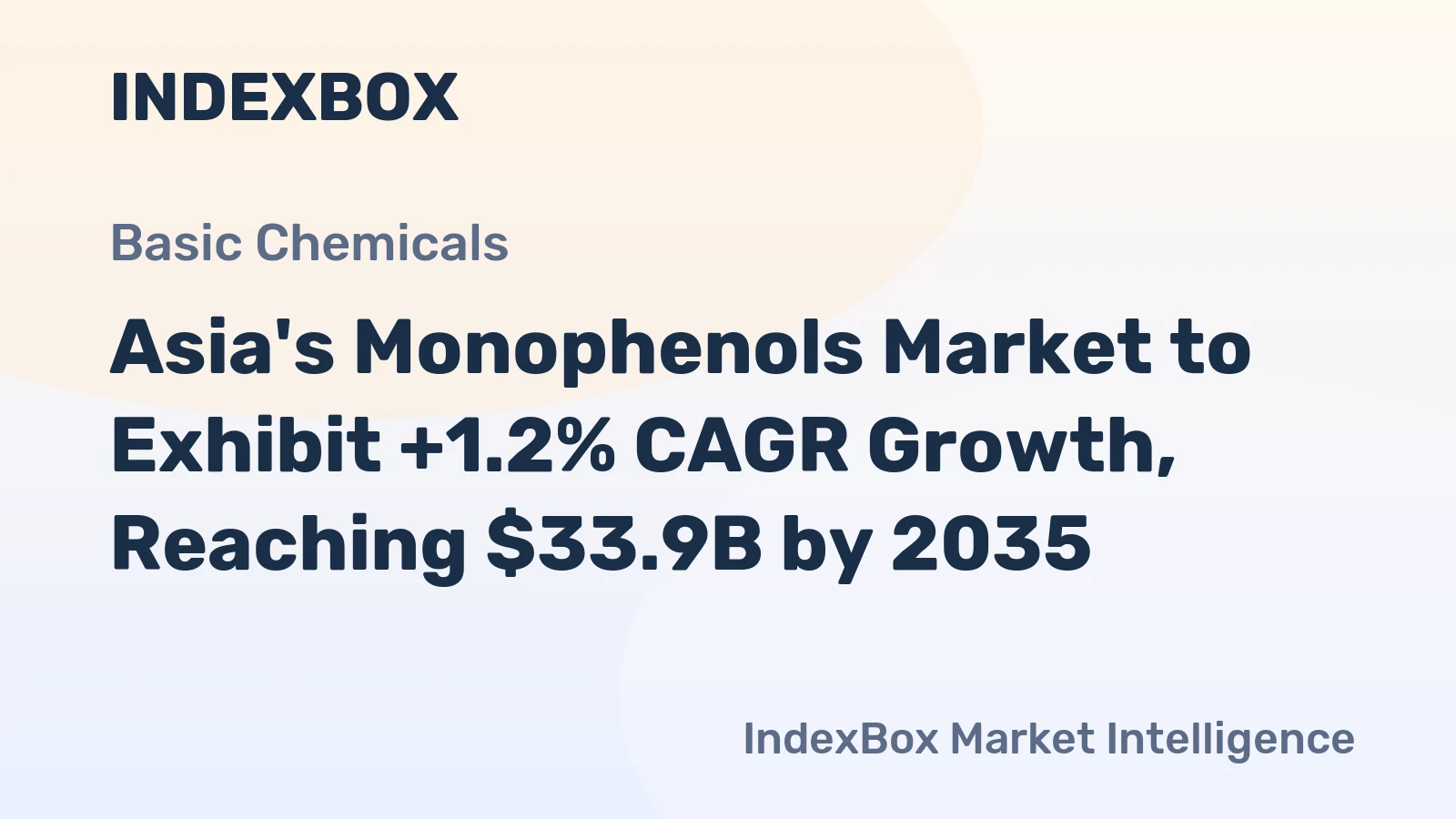 Asia's Monophenols Market to Exhibit +1.2% CAGR Growth, Reaching $33.9B by 2035