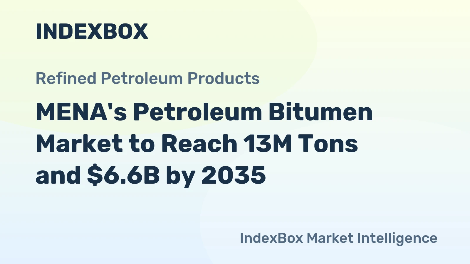 MENA's Petroleum Bitumen Market to Reach 13M Tons and $6.6B by 2035