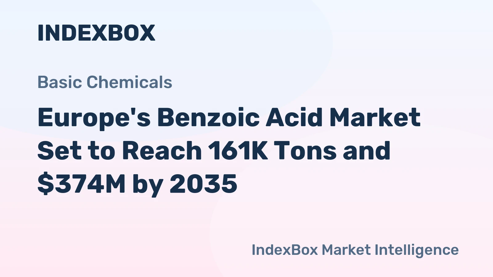Europe's Benzoic Acid Market Set to Reach 161K Tons and $374M by 2035